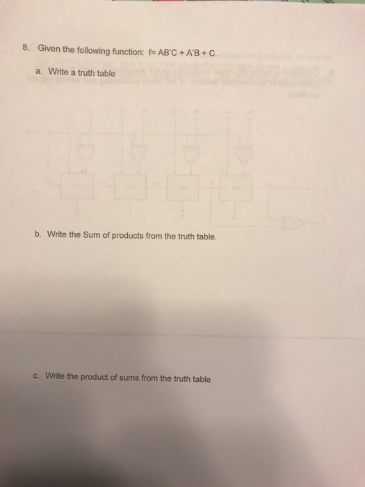 Solved Given the following function: f = AB'C + A'B + C. | Chegg.com
