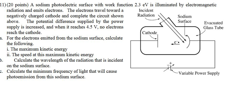 Solved 11)(20 points) A sodium photoelectric surface with | Chegg.com