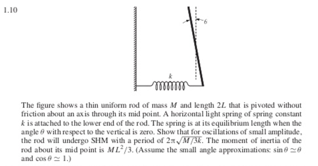 Solved The figure shows a thin uniform rod of mass M and | Chegg.com