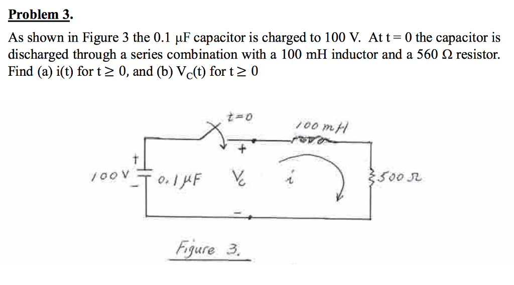 Solved Problem 3. As shown in Figure 3 the 0.1 μF capacitor | Chegg.com
