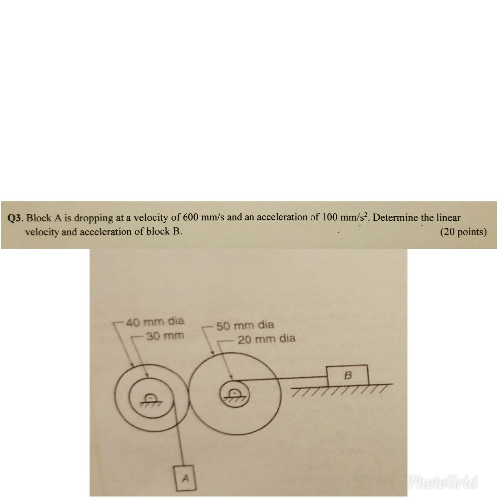 Solved Q3. Block A is dropping at a velocity of 600 mm/s and | Chegg.com