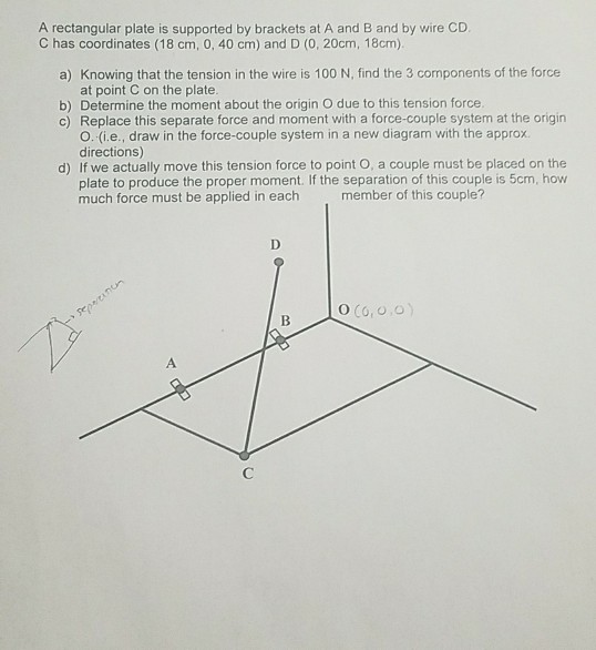 Solved A rectangular plate is supported by brackets at A and | Chegg.com