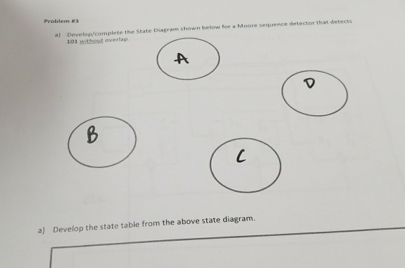 Solved Problem #3 Develop/complete the State Diagram shown | Chegg.com