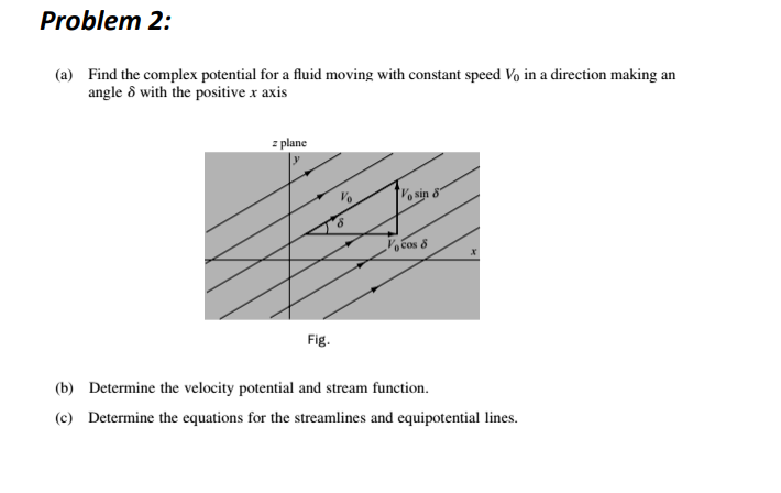 Solved Problem 2: Find the complex potential for a fluid | Chegg.com