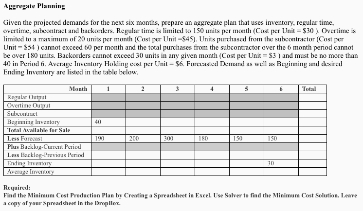 Solved Aggregate Planning Given the projected demands for | Chegg.com