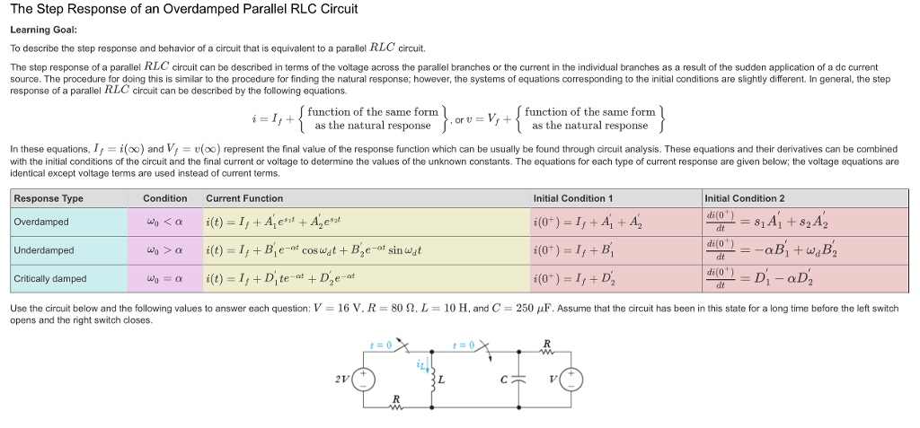 Solved The Step Response of an Overdamped Parallel RLC | Chegg.com