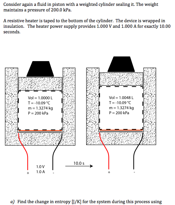 Solved Consider again a fluid in piston with a weighted | Chegg.com