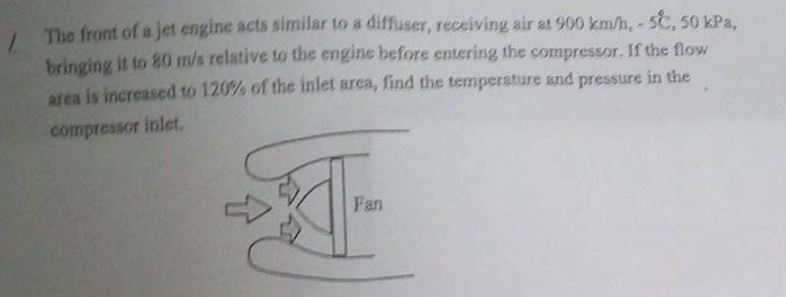 Solved The form of a jet engine acts similar to a diffuser, | Chegg.com