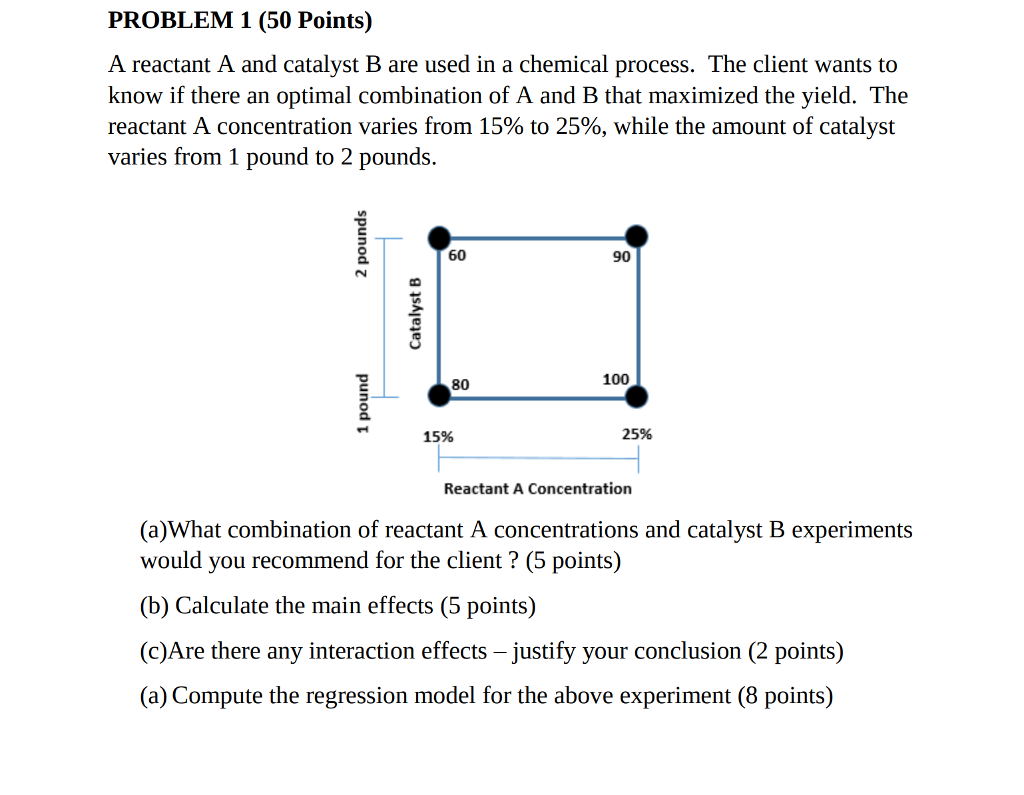 Solved PROBLEM 1 (50 Points) A reactant A and catalyst B are | Chegg.com