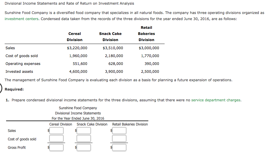 Solved Divisional Income Statements and Rate of Return on | Chegg.com