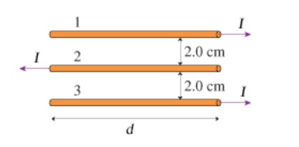 Solved A). What is the force on the first wire in the | Chegg.com