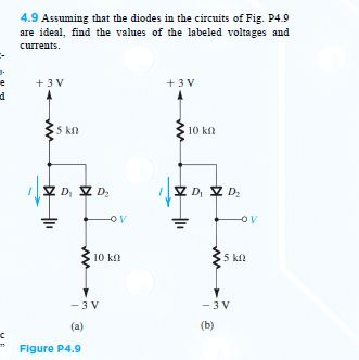 Solved: Can Someone Offer A Detailed Explaination For This... | Chegg.com