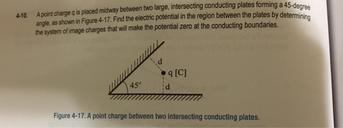 Solved A point charge q is placed midway between two large, | Chegg.com