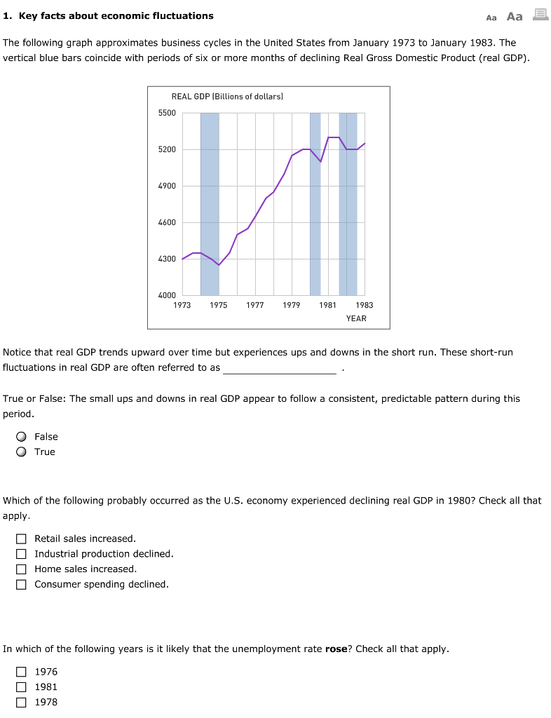 Solved 1. Key facts about economic fluctuations Aa Aa The | Chegg.com