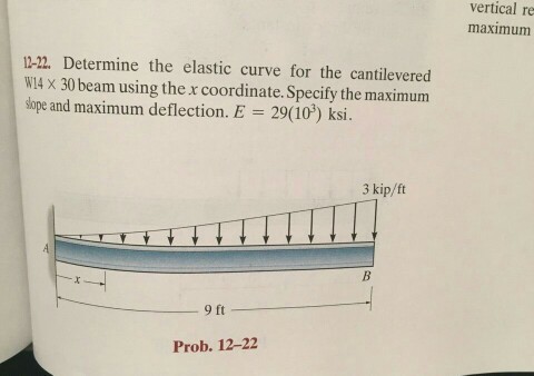 Solved problem 12-22 | Chegg.com