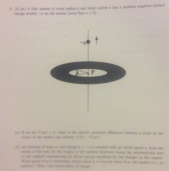 Solved A thin washer of outer radius b and inner radius a | Chegg.com