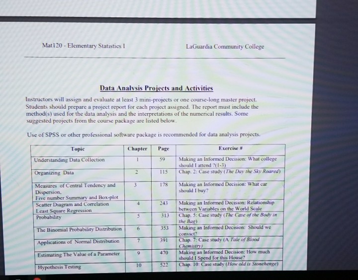 Mat120- Elementary Statistics I LaGuardia Community | Chegg.com