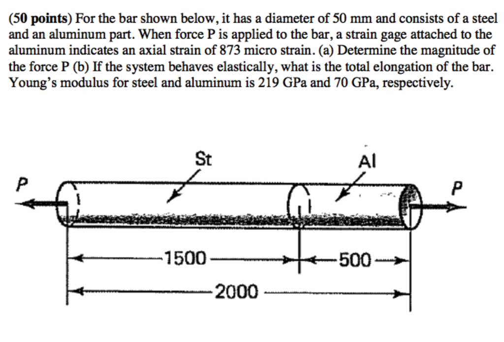 (Solved) : Bar Shown Diameter 50 Mm Consists Steel Aluminum Part Force ... (Solved) : Bar Shown Diameter 50 Mm Consists Steel Aluminum Part Force ...