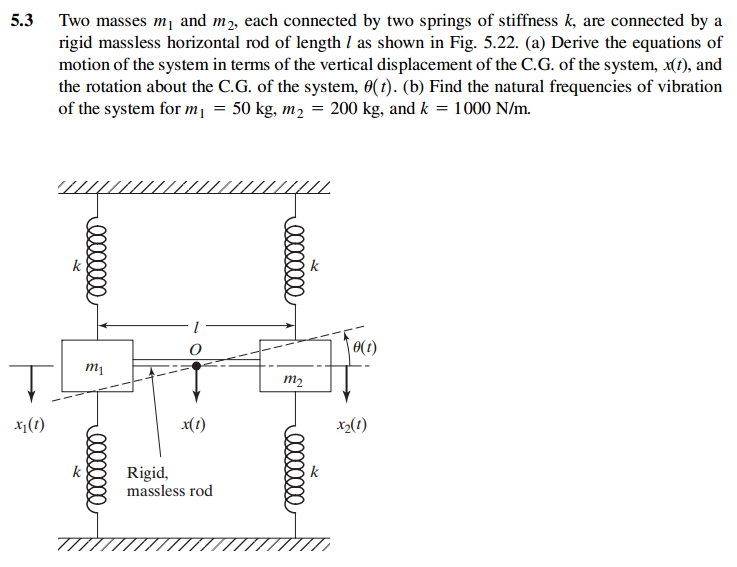 Two Masses M 1 And M 2 Each Connected By Two Springs
