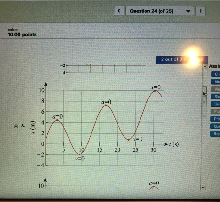 Solved on the graph of position as function of | Chegg.com