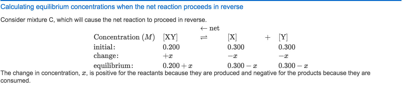Solved Calculating equilibrium concentrations when the net | Chegg.com