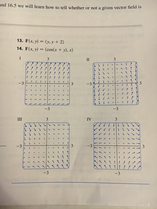 Solved My question is number 14. I know the answer is II | Chegg.com