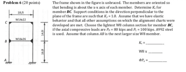Solved The frame shown in the figure is unbraced. The | Chegg.com