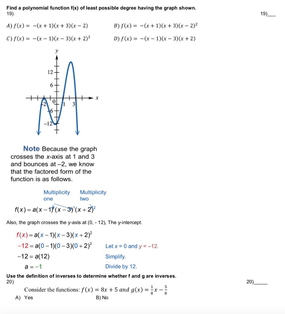 Solved Find a polynomial function f(x) of least possible | Chegg.com