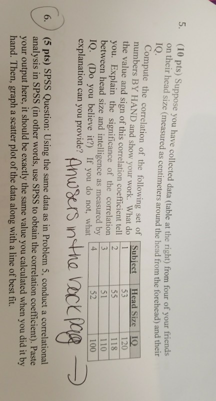 Solved 5. (10 pts) Suppose you have collected data (table at | Chegg.com