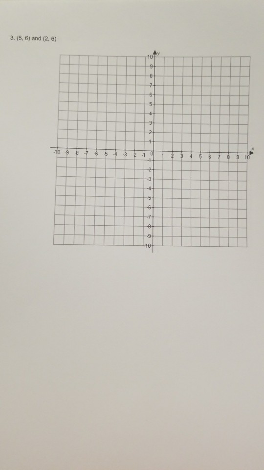 Solved Algebra 2 Unit: Linear and Quadratic Functions | Chegg.com