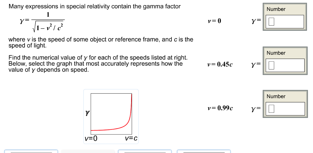 Solved Many expressions in special relativity contain the | Chegg.com