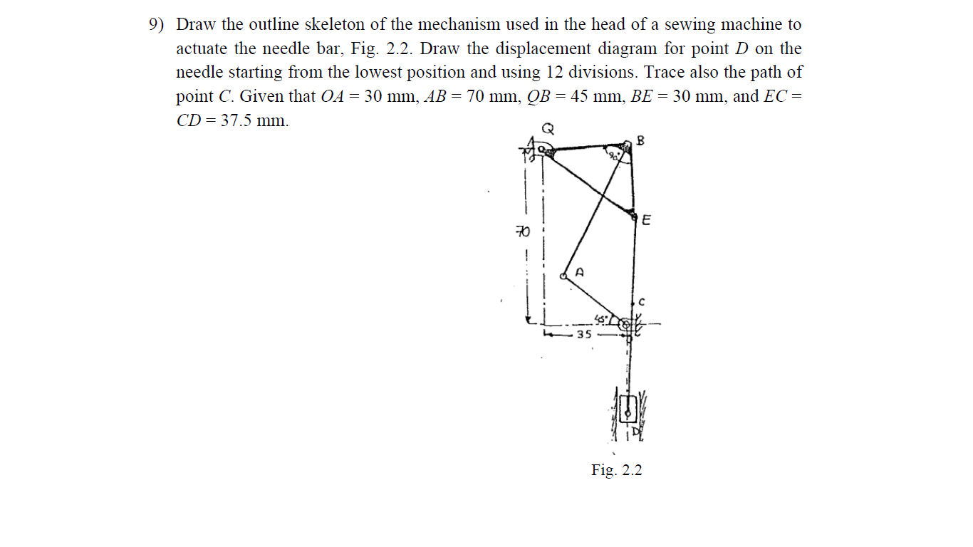 9) Draw the outline skeleton of the mechanism used in | Chegg.com