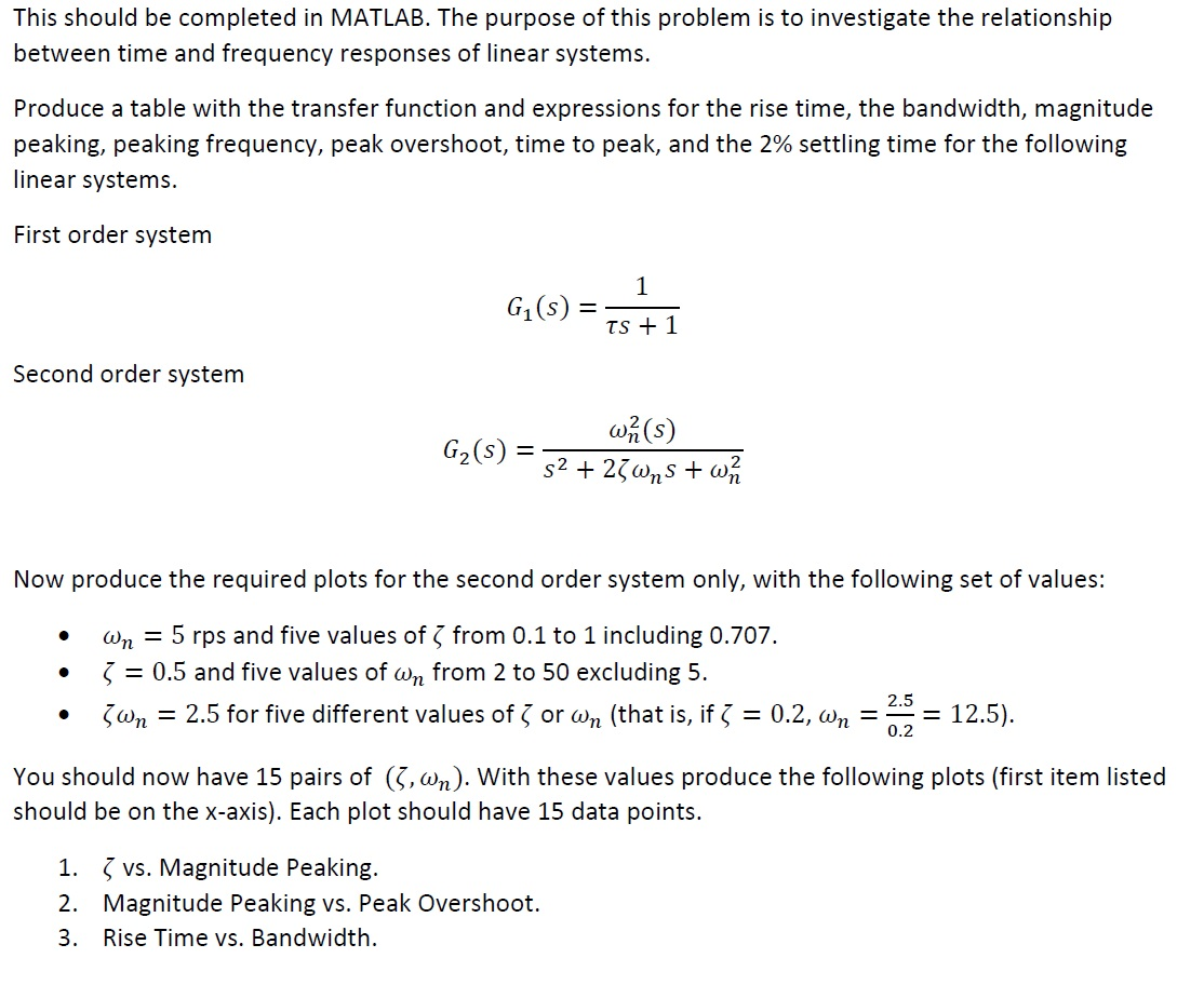 Solved This should be completed in MATLAB. The purpose of | Chegg.com