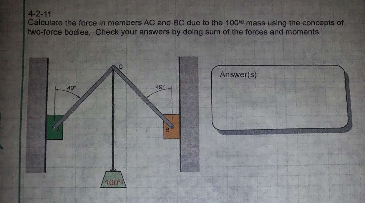 Solved Calculate the force in members AC and BC due to the | Chegg.com