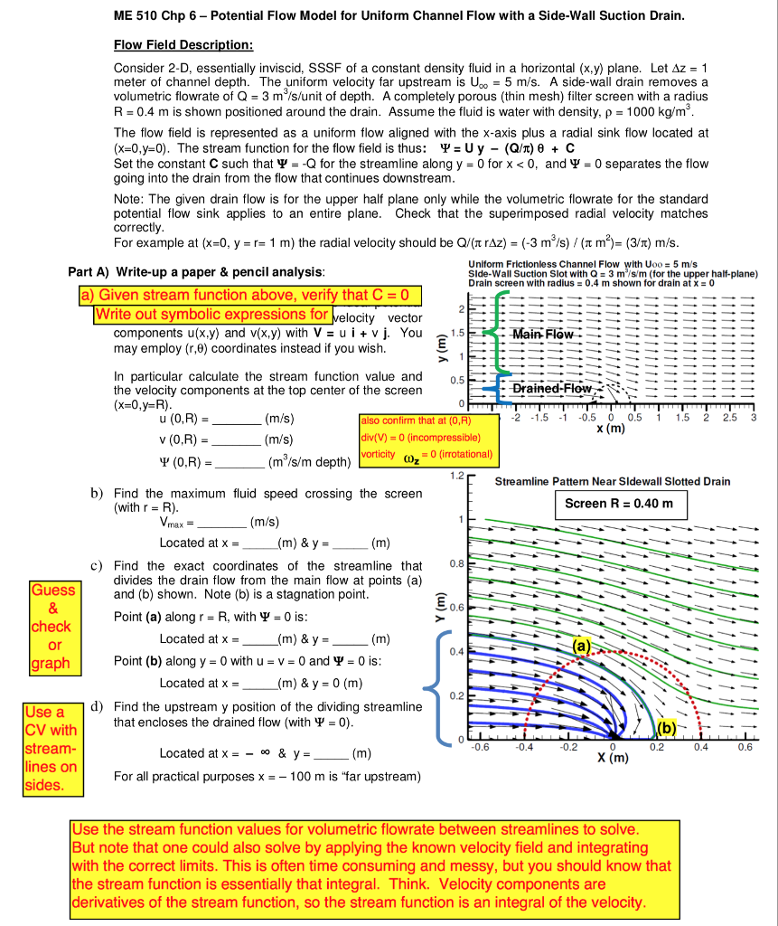ME 510 Chp 6 Potential Flow Model for Uniform Channel | Chegg.com