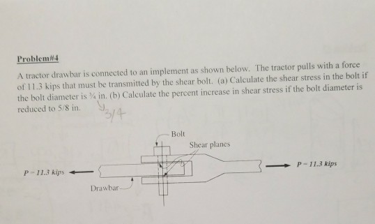 Solved Problem#4 A tractor drawbar is connected to an | Chegg.com