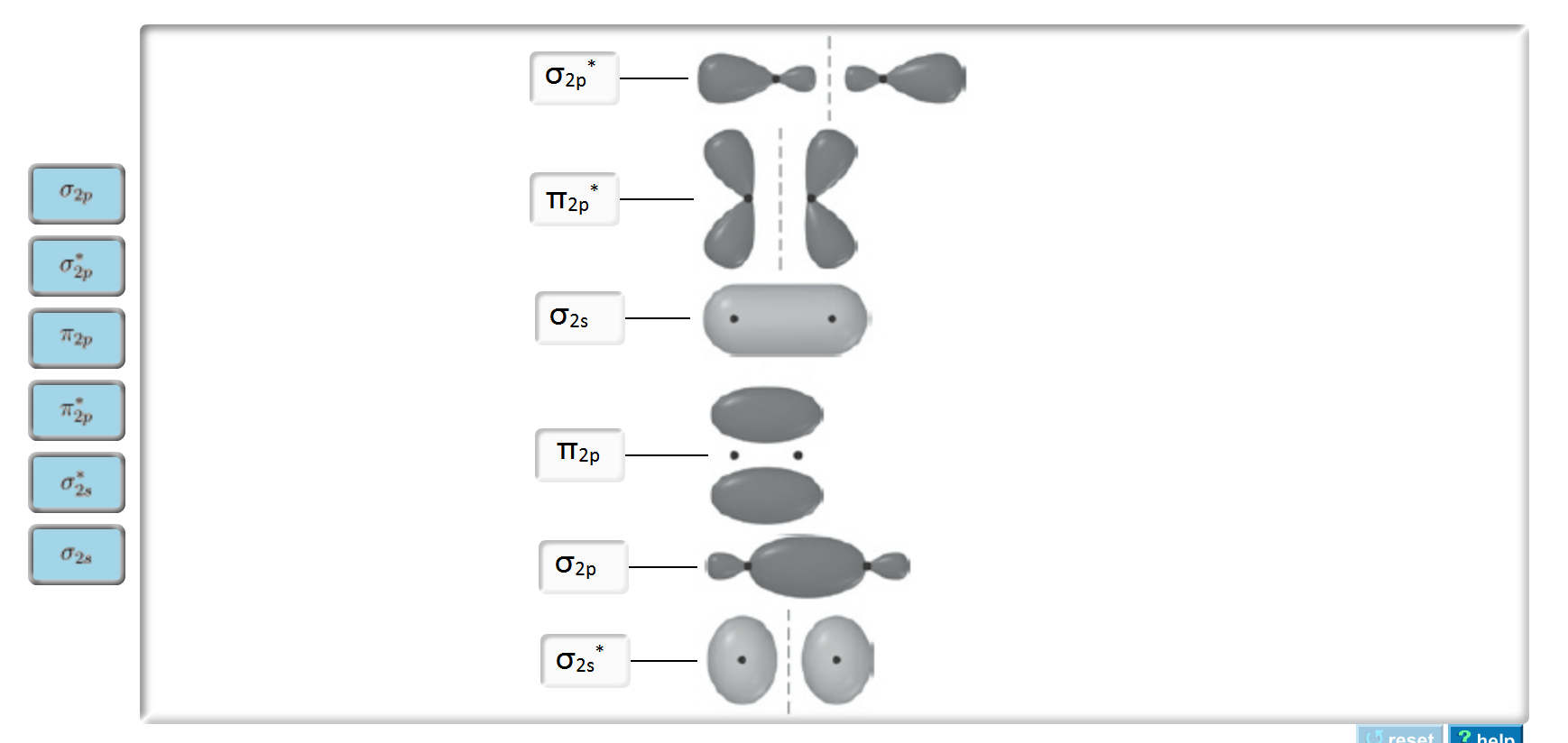 (Solved) - Sketch each molecular orbital. Drag the appropriate labels ... (Solved) - Sketch each molecular orbital. Drag the appropriate labels ...