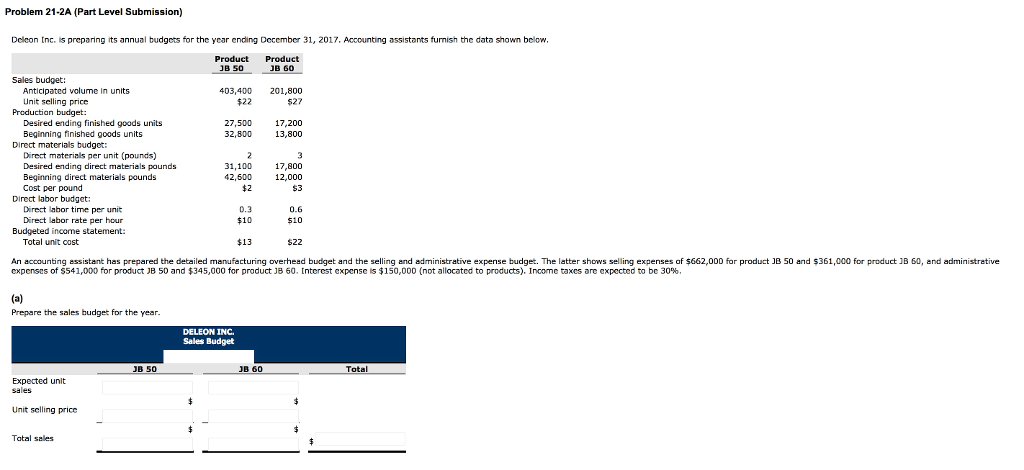 Solved Problem 21-2A (Part Level Submission) Dclcon Inc. is | Chegg.com