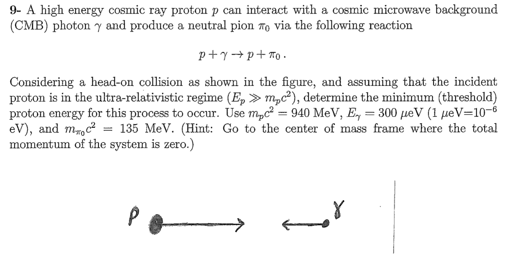 Solved A high energy cosmic ray proton p can interact with a | Chegg.com