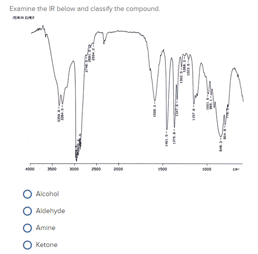 Solved Examine the IR below and classify the compound IN | Chegg.com Solved Examine the IR below and classify the compound IN | Chegg.com