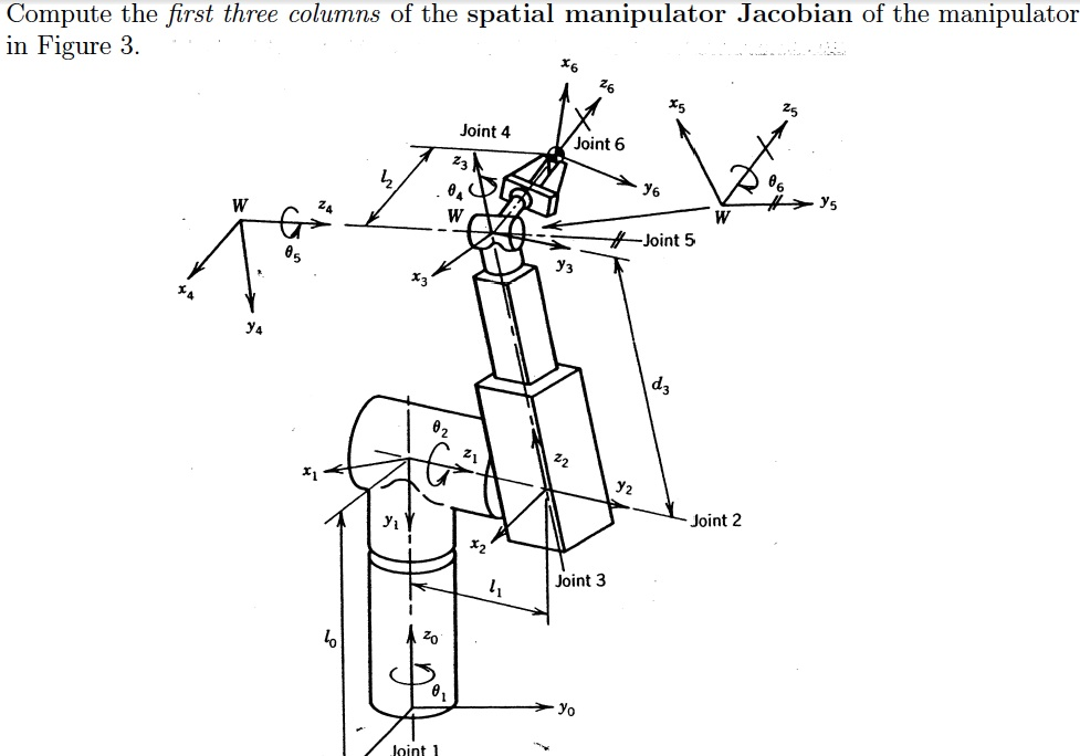 Compute the first three columns of the spatial | Chegg.com