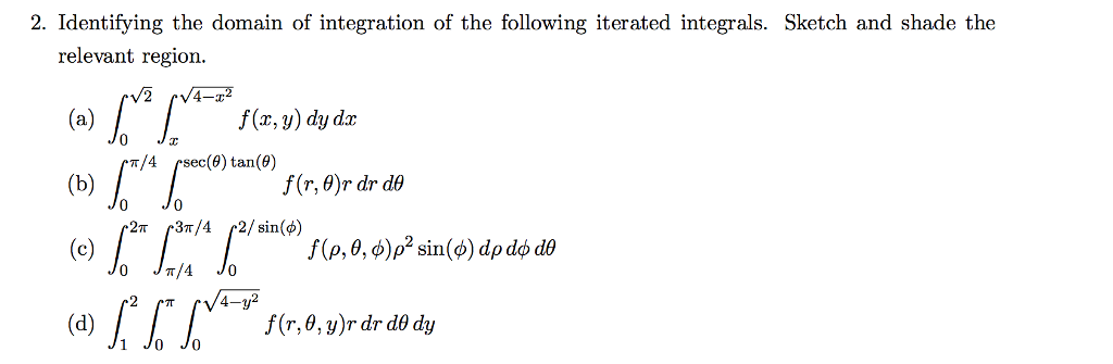 Solved 2. Identifying the domain of integration of the | Chegg.com
