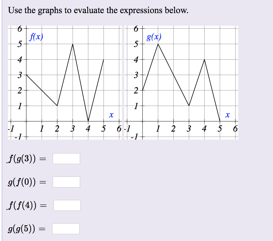 Solved Use The Graphs To Evaluate The Expressions Below
