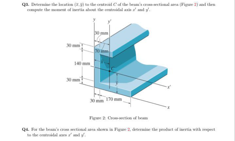 Solved Determine the location (x, y) to the centroid c of | Chegg.com