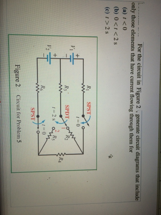 Solved For the circuit in Figure 2, generate circuit | Chegg.com