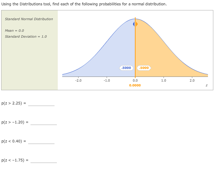Solved Using the Distributions tool, find each of the | Chegg.com