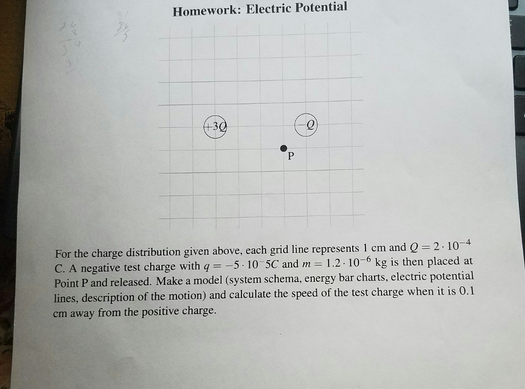 Solved for the charge distribution given above, each grid | Chegg.com
