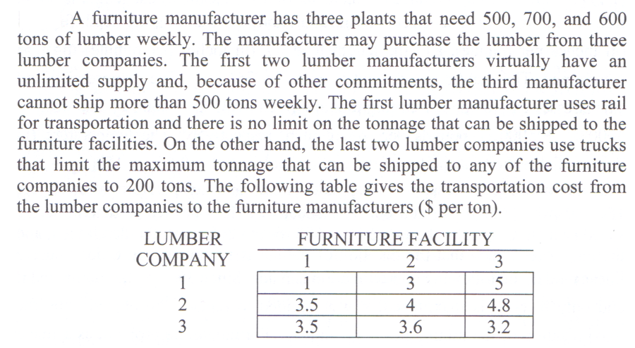 Solved Hello I Need To Formulate This As A Linear Program Chegg