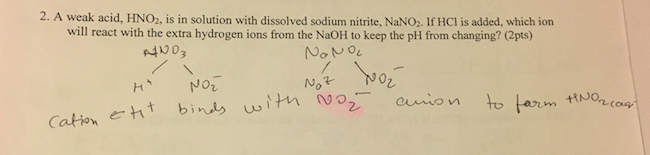 Solved 2. A weak acid, HNO2, is in solution with dissolved | Chegg.com