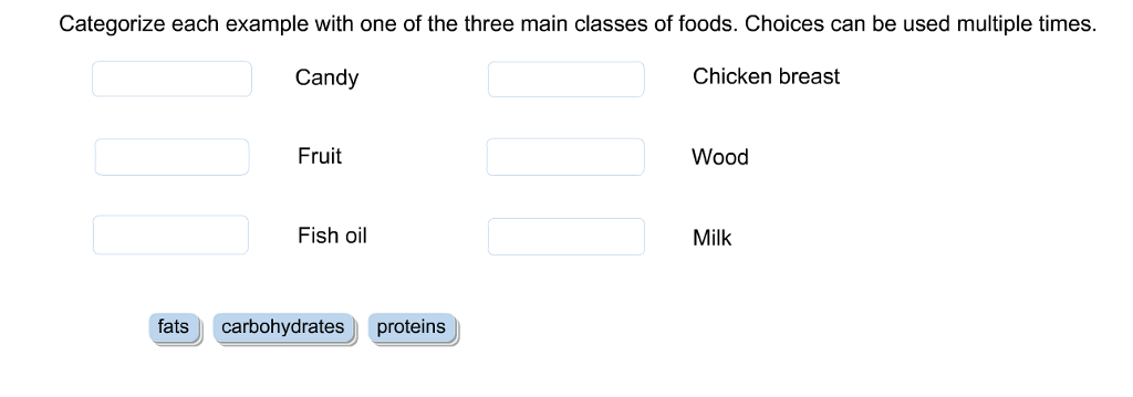 Solved Categorize each example with one of the three main | Chegg.com